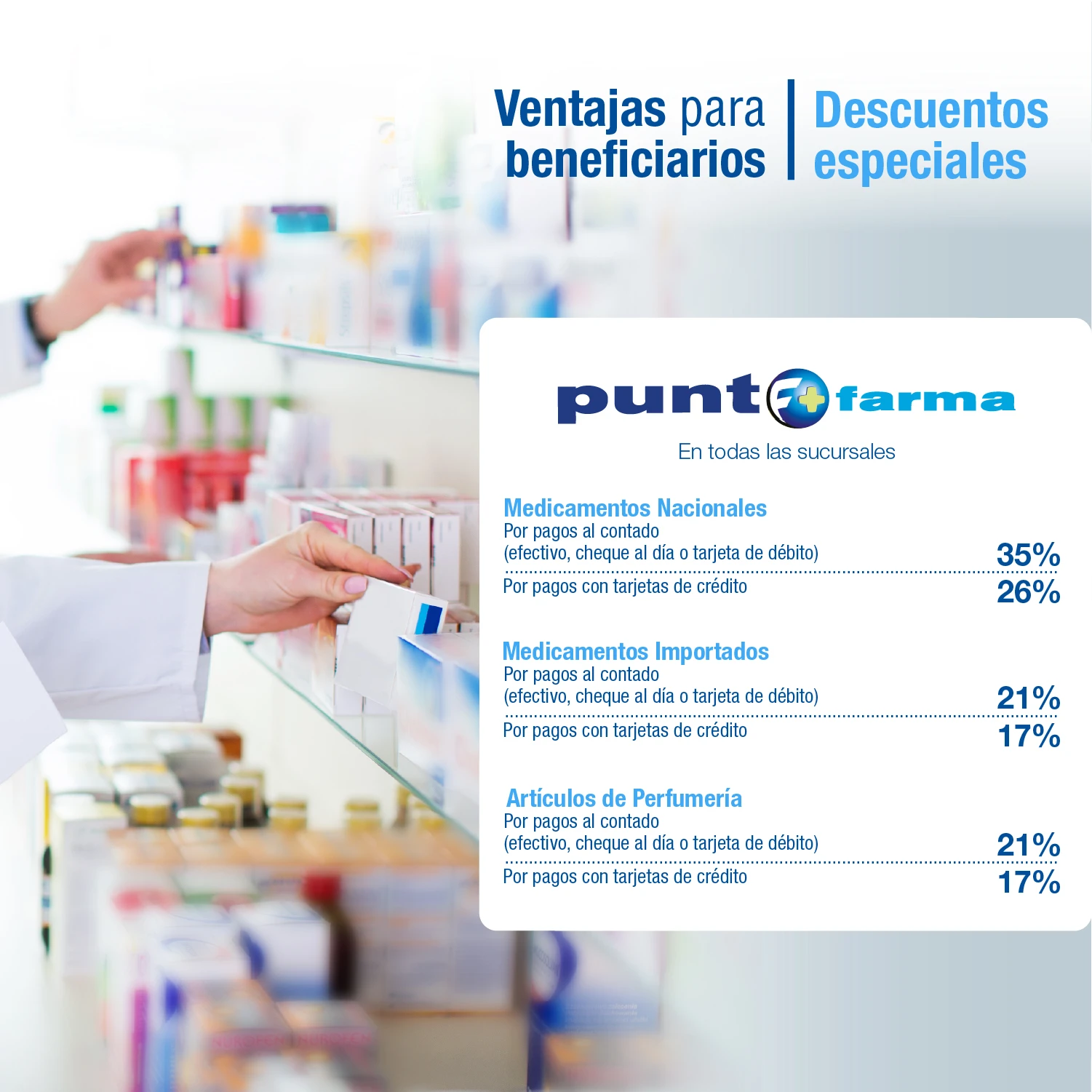 Punto Farma